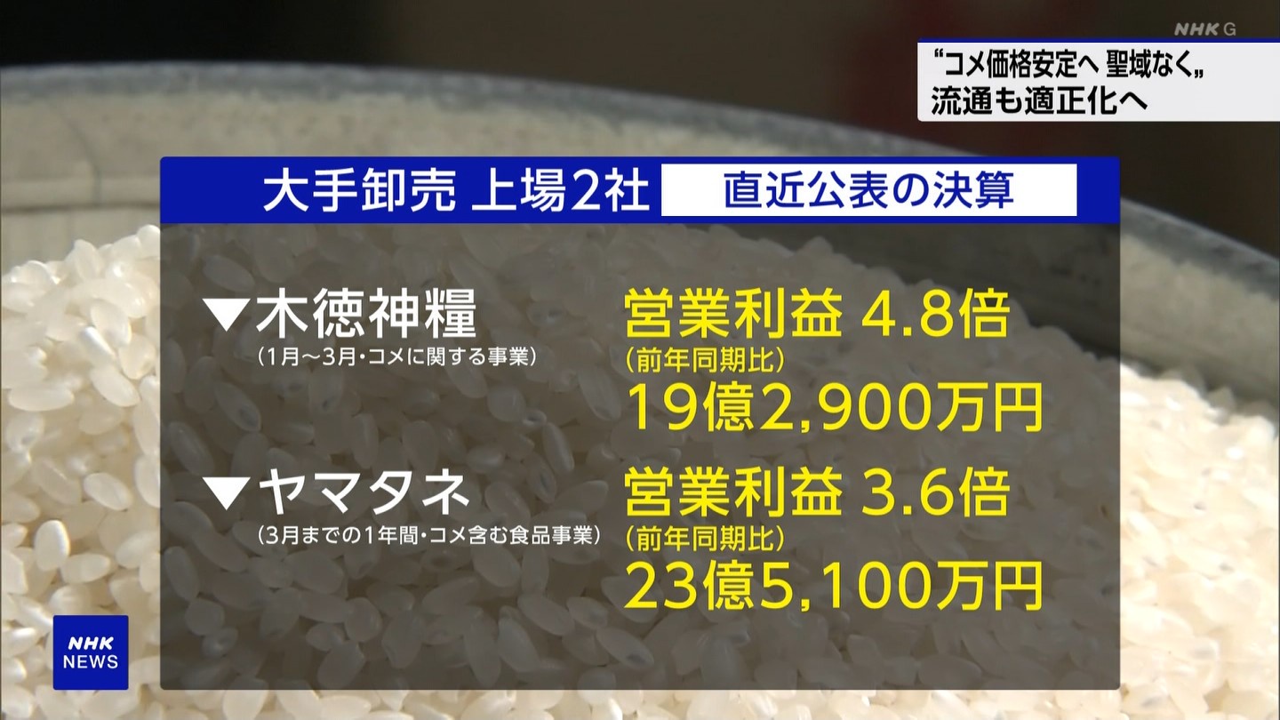 【画像】NHK、進次郎が言わなかった「営業利益500%」の卸売業者を晒してしまうwwwwwwwwww